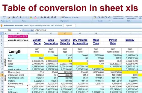 Table Of Conversion In Sheet Xls Civil Engineering Program