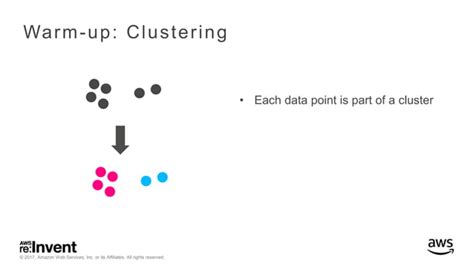 Tensors For Topic Modeling And Deep Learning On Aws Sagemaker Ppt