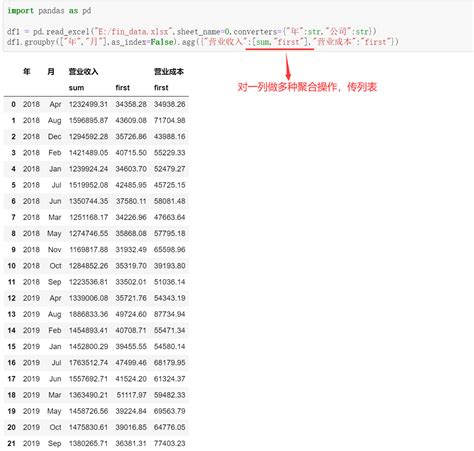 Pandas（三）数据高阶处理merge函数能纵向拼接吗 Csdn博客
