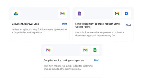 Best Document Workflow Automation Templates For Google Workspace Zenphi