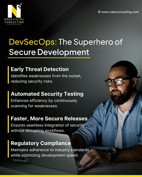 devsecops cybersecurity securedevelopment appsecurity