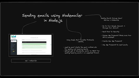 Sending Emails Using Nodemailer Youtube