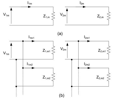 Induction Motor Equivalent Circuit Under Unbalance Voltages A Single