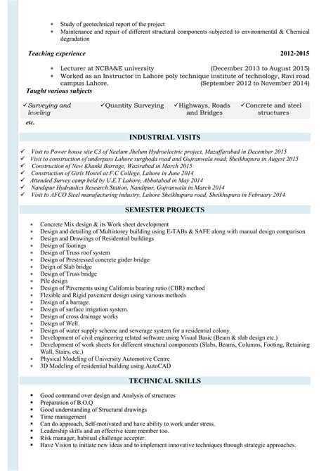 Hafiz Ahmed Waqas Resume Pdf Civil Engineering Industry Industries