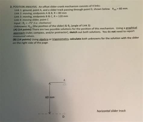 Solved POSITION ANALYSIS An Offset Slider Crank Chegg
