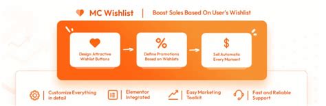 The 10 Best Mailpoet Alternatives For 2023 Free And Paid