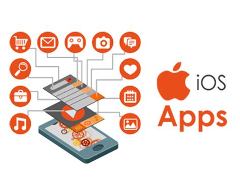 Cyberninza Best Ios App Development Company In Delhi