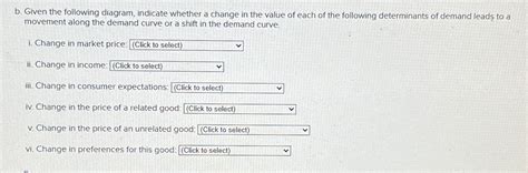 solved b ﻿given the following diagram indicate whether a