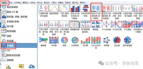 【多因子分组箱线图】：附origin详细画图教程 Origin箱线图 Csdn博客
