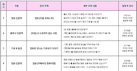 인문학 특강 4회기 영화로 만나는 다양한 주제 인문학 영화 인문학 클래식 인문학 영화로 보는 기후위기 한국청소년센터