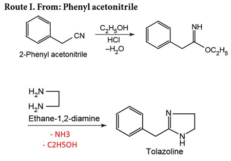Synthesis Of Tolazoline Alpha Adrenergic Blocker
