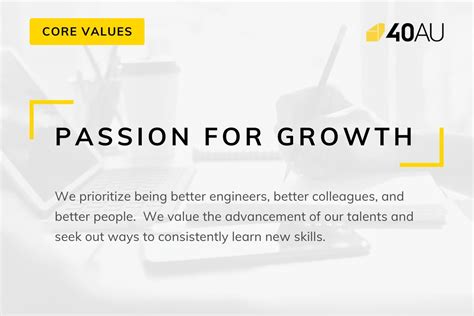 Fortyau On Linkedin Cio Companyculture Businessowners