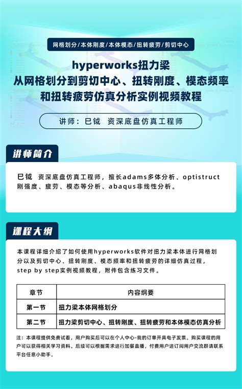 Hyperworks扭力梁从网格划分到剪切中心、扭转刚度、模态频率和扭转疲劳仿真分析实例视频教程 Optistruct 仿真秀视频课程