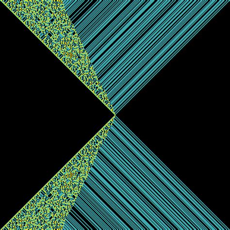 On The Nature Of Time—stephen Wolfram Writings