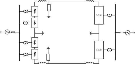 Topology Of Lccmmc Hvdc Transmission System Download Scientific Diagram