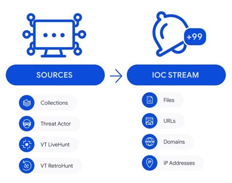 Lavy Stokhamer Posted On Linkedin