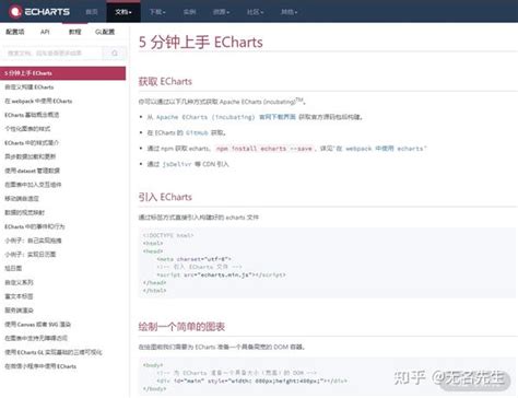 数据可视化分析 04 图表组件：echart 数据可视化图表基础 知乎