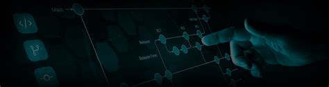 How To Create A System Integration Strategy That Really Works