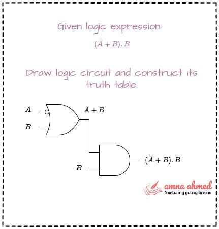 Electronics Engineering And Circuit Design