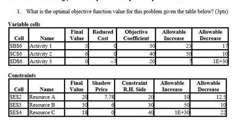 [solved] answer the following problems systematically show your