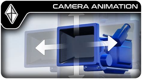 ue4 ue5 tutorial first person game feel part 4 procedural camera