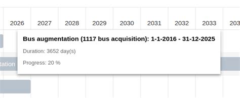 Customize The Content Of The Popup On A Click · Issue 118 · Matematuk