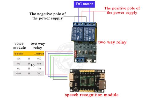 Ai Offline Intelligent Voice Recognition Control Module Zeus Diy Electronics Diy Store