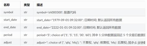 akshare量化接口简介 csdn博客