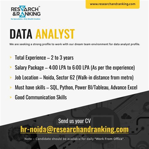 prachi saraswat on linkedin jobopening dataanalysis hiring