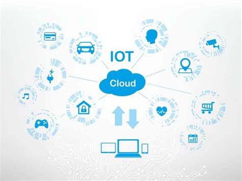 How The Internet Of Things And Cloud Computing Are Related