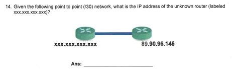 Solved Up To How Many Hosts Can Be Placed In The Subnet Chegg
