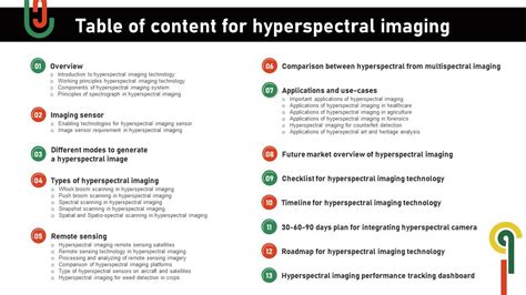 table of content for hyperspectral imaging ppt show design inspiration