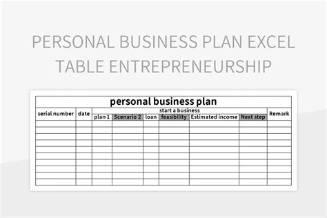 Microsoft Excel Business Plan Template