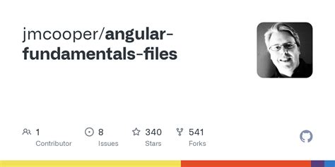 Github Jmcooperangular Fundamentals Files