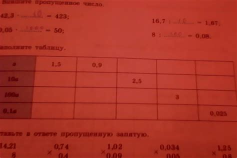 помогите Заполните таблицу Школьные Знания Com