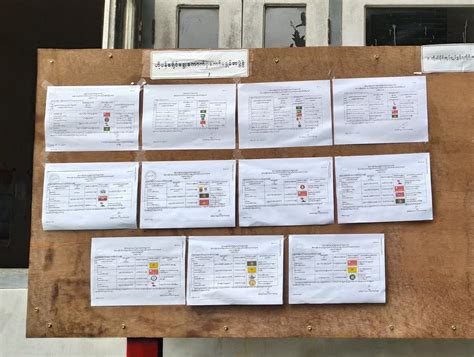 “၀” ကိုယ်ပိုင်အုပ်ချုပ်ခွင့်ရတိုင်း ဟိုပန်မြို့၌ လွှတ်တော်ကိုယ်စားလှယ်လောင်းများ၏ အမည်စာရင်းများ