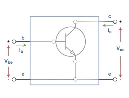 Figure 4 Electronics Lab Com