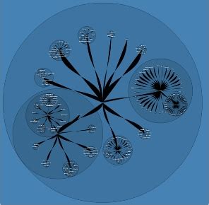 Javascript D Js Links Between Nodes Not Rendering As Lines Stack Overflow