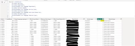 Solved Lookupvalue Results Missing Microsoft Fabric Community