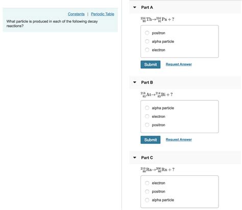Solved Part A Constants Periodic Table What Particle Is Chegg