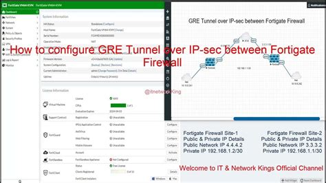 How To Configure Gre Tunnel Over Ip Sec Vpn Ip Sec Vpn Over Gre Tunnel Fortigate Firewall