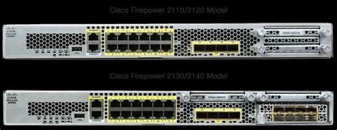 Cisco Firewall UTM For Windows Series At In Lucknow