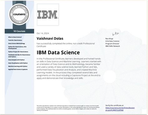 vaishnavi dolas on linkedin datascience machinelearning