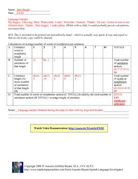 How To Count Mlu Sparkhouse
