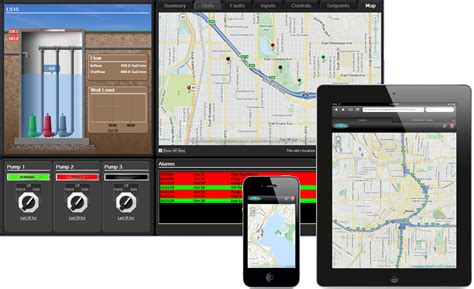 Slippy Maps SCADA Mapping