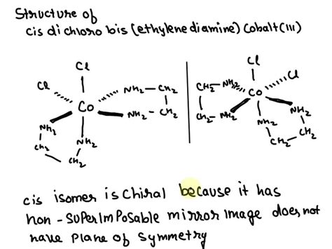 Solved 10 Points Draw A Structure For Cis Dichlorobis Ethylenediamine Cobalt Iii Ion Is