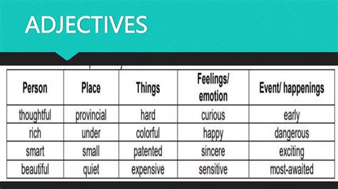 Discovering Literature As A Tool To Assert Ones Pptx