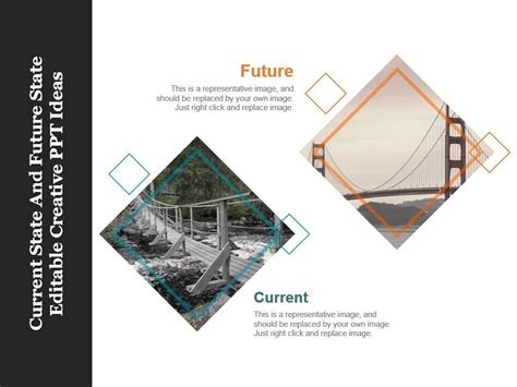 Current State And Future State Editable Creative Ppt Ideas Presentation PowerPoint Images