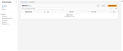 Elastic Beanstalk 간단한 웹 어플리케이션 배포하기 실무에 바로 쓰는 Aws Elastic Beanstalk 간단한 웹 어플리케이션 배포하기 실무에 바로 쓰는 Aws