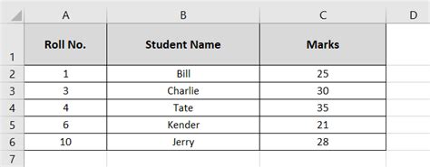 How To Use The IFNA Function In Excel Step By Step